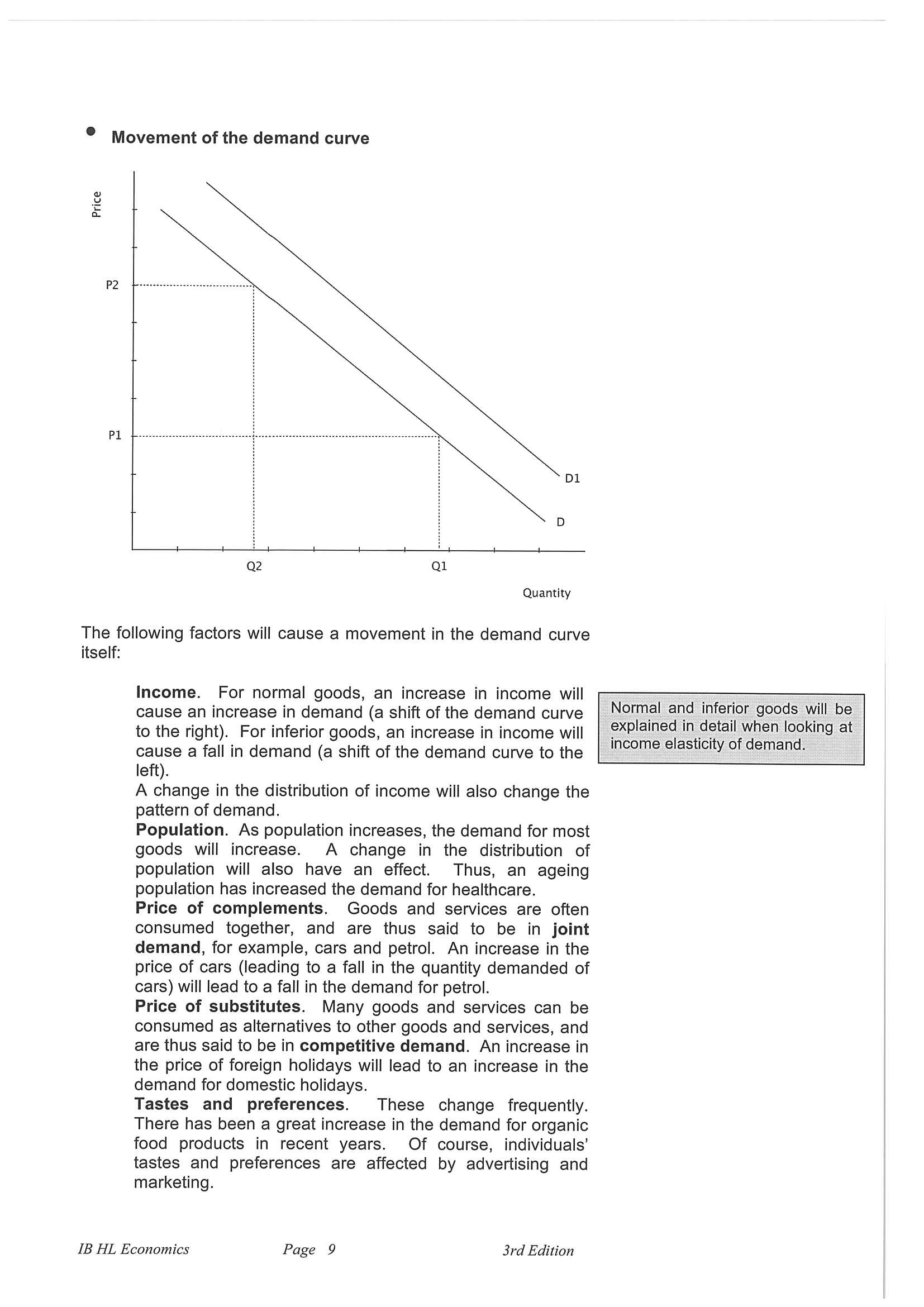IBDP经济economics SL HL辅导资料ibdp Notes笔记 - qyconsult